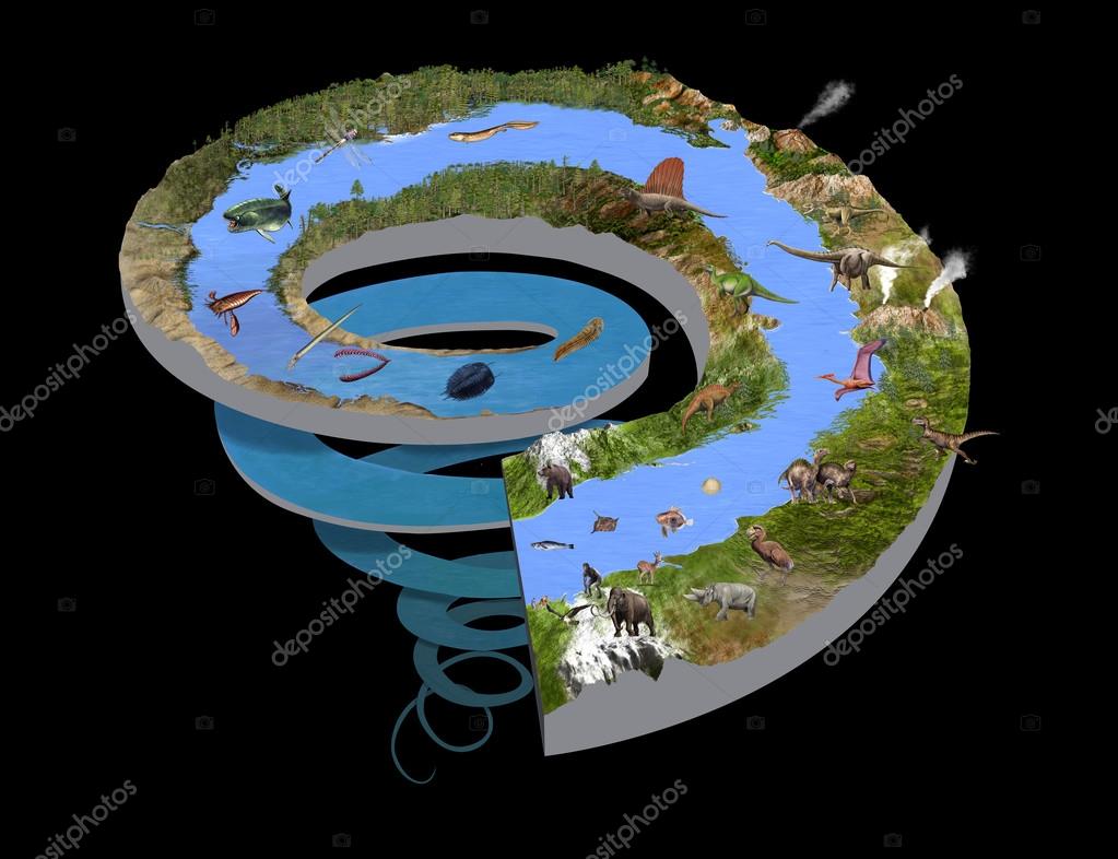 Geologic Time Spiral — Stock Photo © nicolasprimola #63796515