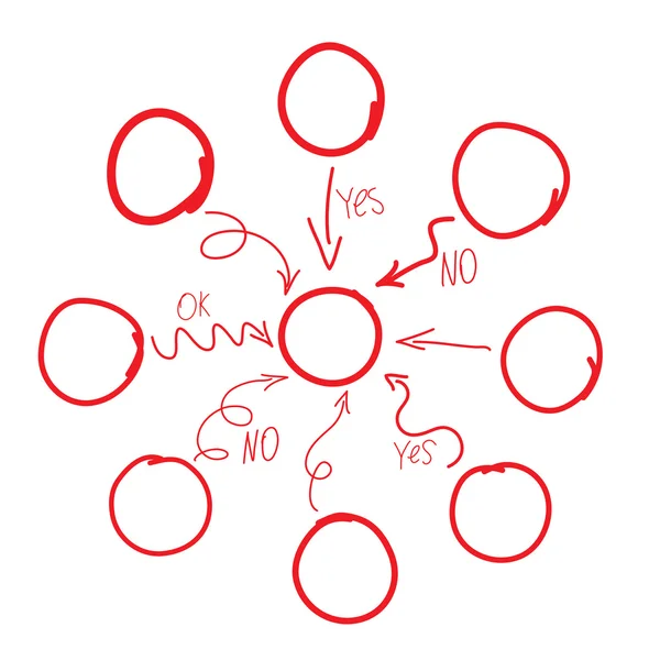 Hand drawn diagram or flowchart Stock Vector Image by ©goldenshrimp ...