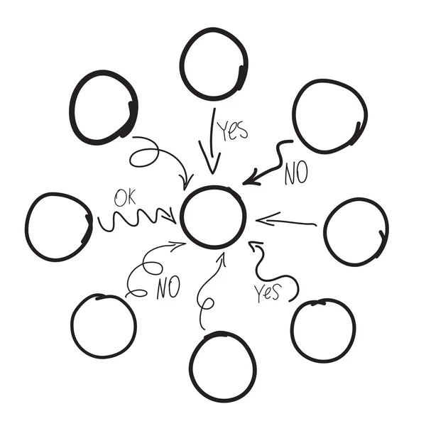 Hand drawn diagram or flowchart Stock Vector Image by ©goldenshrimp ...