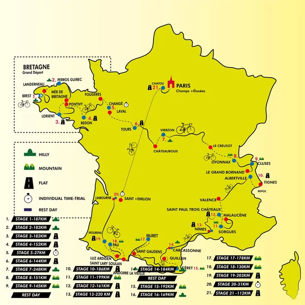 Mapa de rutas ciclistas en Francia 2024