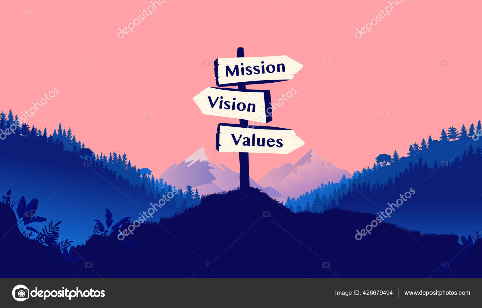 Mission Vision Values Signpost Outdoors Nature Landscape Guidepost ... Mission Vision Values Signpost Outdoors Nature Landscape Guidepost ...