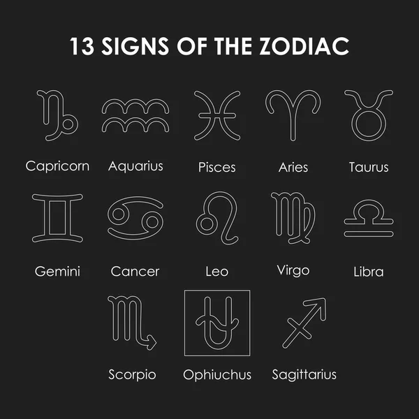 Star constellation of ophiuchus ,13th sign horoscope new dates — Stock ...