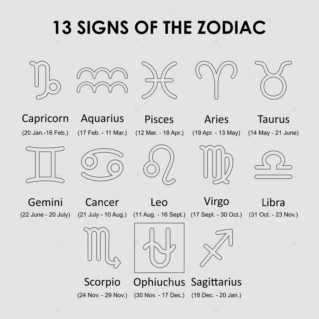 Star Constellation Of Ophiuchus 13th Sign Horoscope New Dates — Stock