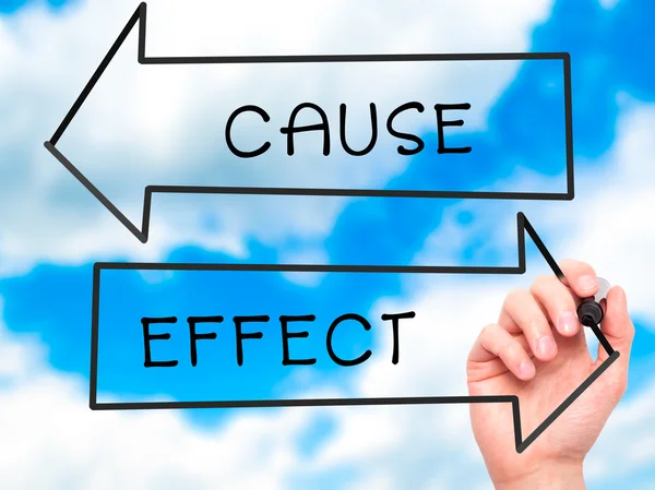 Cause and effect Stock Photos, Royalty Free Cause and effect Images ...