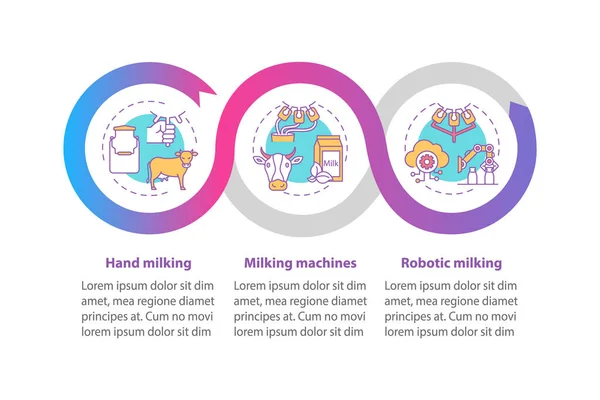 Ecosystem services vector infographic template. Provisioning. Business ...