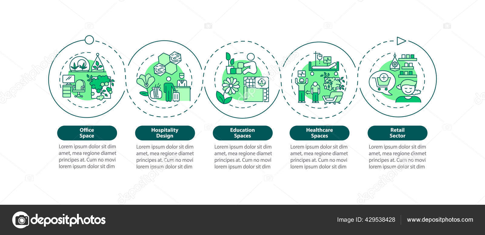 Biophilic Space Design Vector Infographic Template Work Place Comfort ...