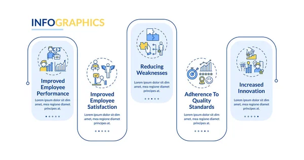 Workplace Adaptability Advantages Rectangle Infographic Template Data ...