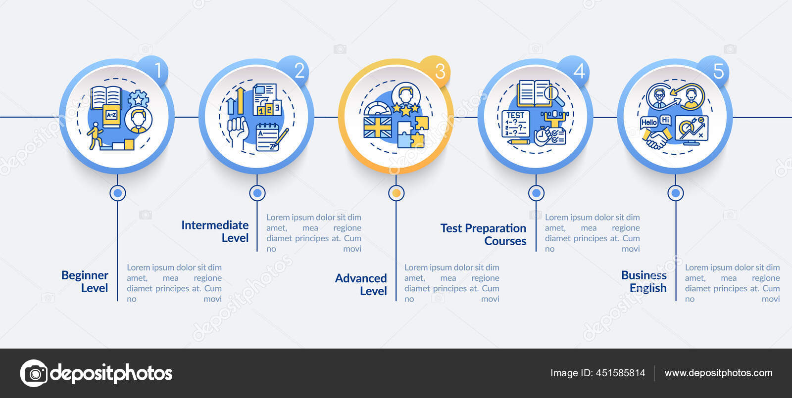 Language Proficiency Vector Infographic Template Test Prep Business ...