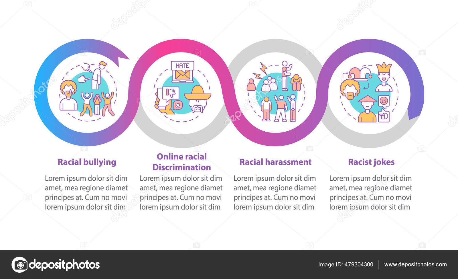 Ethnic Inequality Vector Infographic Template Racist Jokes Presentation ...