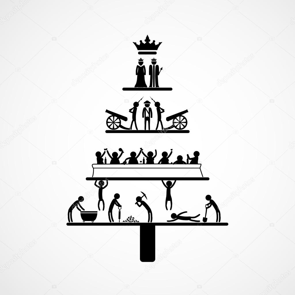 Pyramid of Capitalism, infographics — Stock Vector © Antikwar #62527655