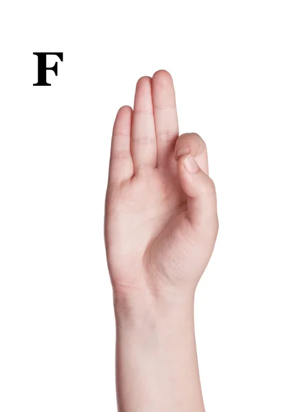 Finger Spelling the Alphabet Stock Photo by ©Arybickii 87253118