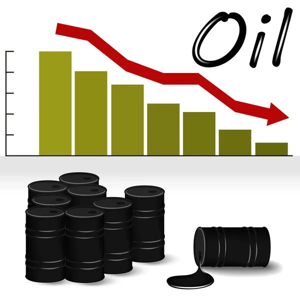 Oil falling graph Stock Photos, Royalty Free Oil falling graph Images ...