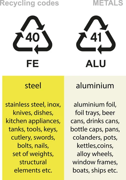 Alloy wheel Vector Art Stock Images | Depositphotos