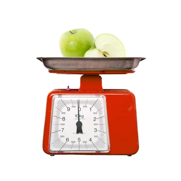 Meter scale Stock Photos, Royalty Free Meter scale Images | Depositphotos®