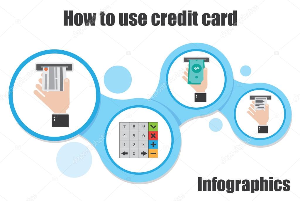 How to use credit card. Stock Vector Image by ©4zeva #61121625