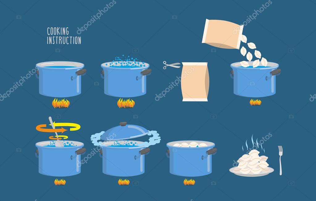 Cooking instructions. Infographics of cooking dumplings. Vector — Stock ...