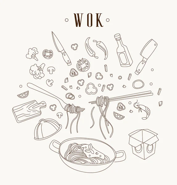 3,856 Wok Vectors, Royalty-free Vector Wok Images | Depositphotos®