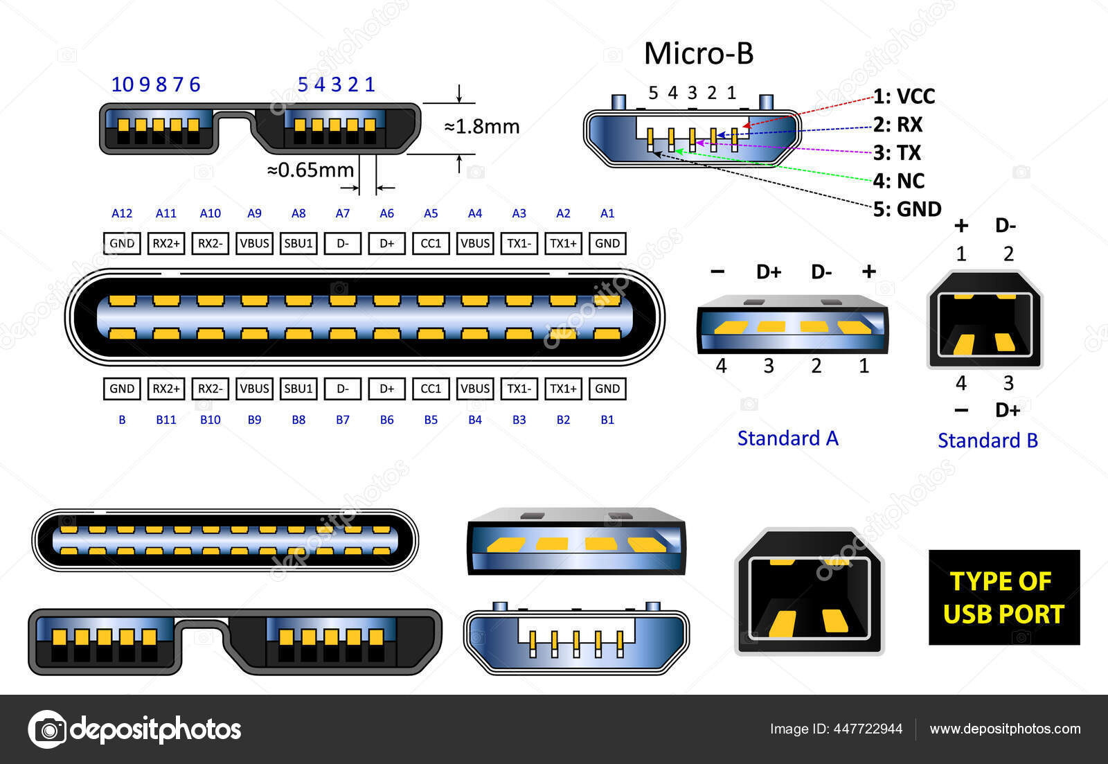 Set Computer Connectors Usb Universal Connector Symbols Various Usb ...