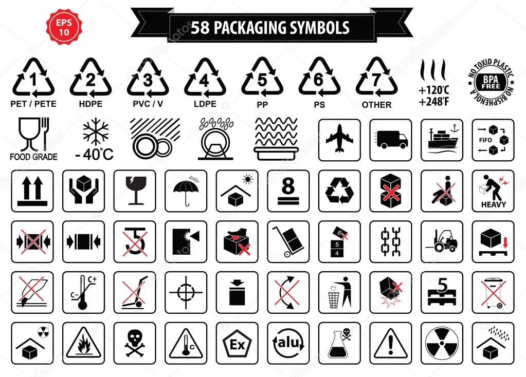 Packing symbols