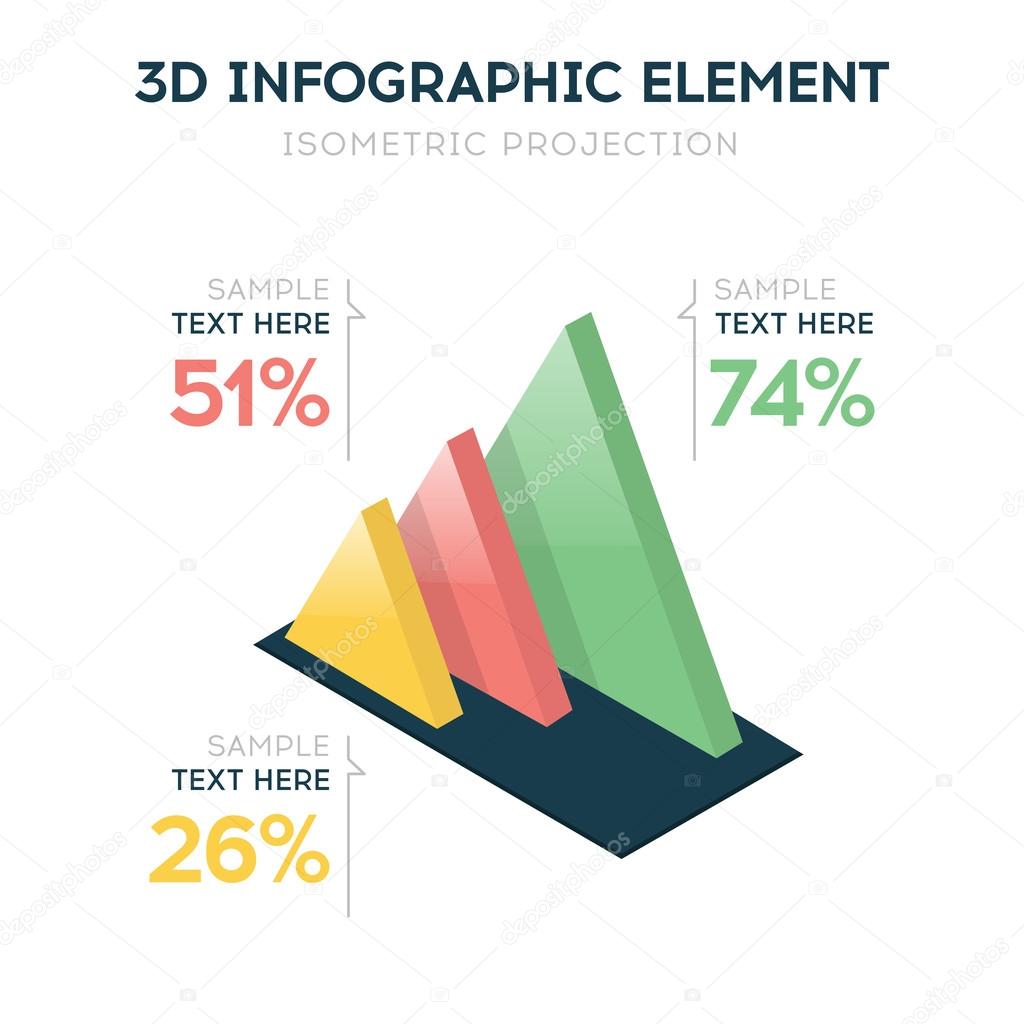 Isometric 3d vector chart Stock Vector by ©denvitruk 90647964