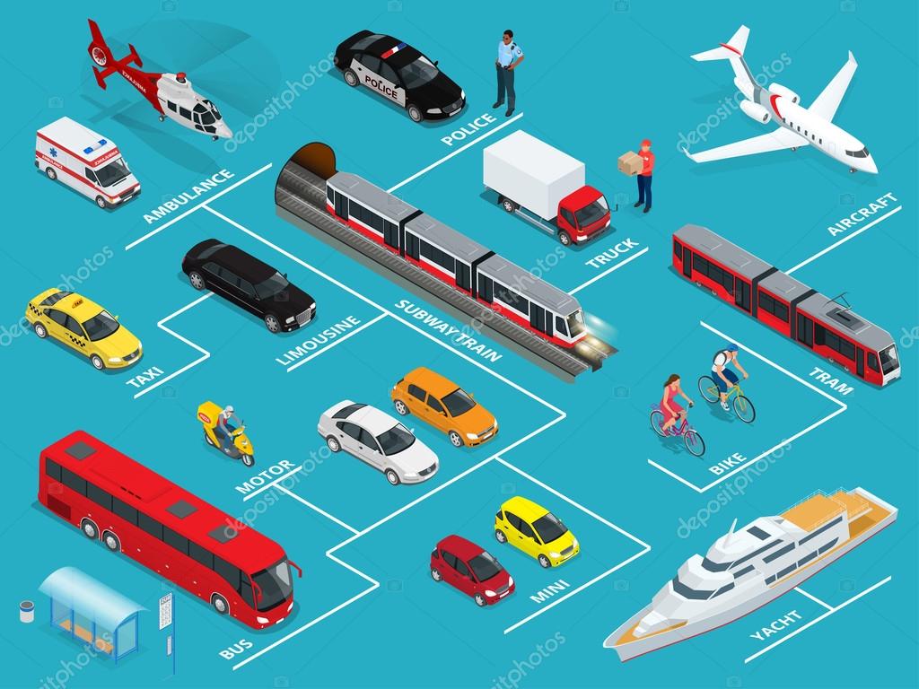 Transport infographics information layout med isometrisk ikoner av ...