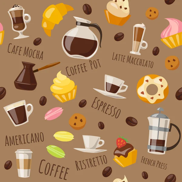 Coffee icons pattern Stock Vector Image by ©giraffarte #89630020
