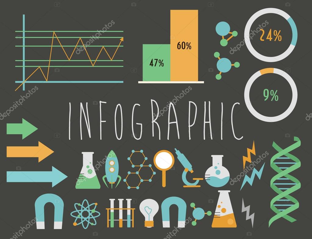 Science infographic set Stock Vector by ©MioBuono12 66931681