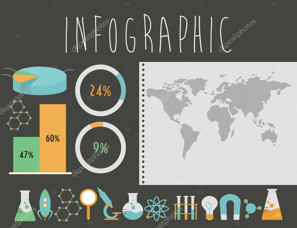 Conjunto de infografía científica Vector de stock #66931715 de ©MioBuono12