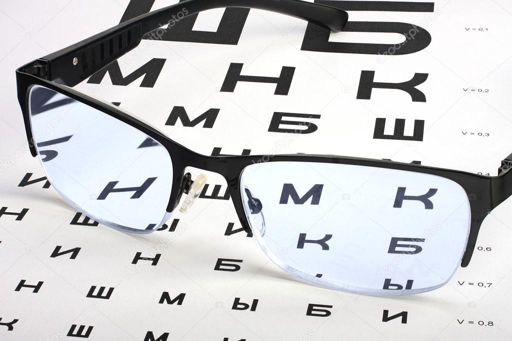 Caring for eye sight by proper glasses — Stock Photo © wedmoscow #85698342