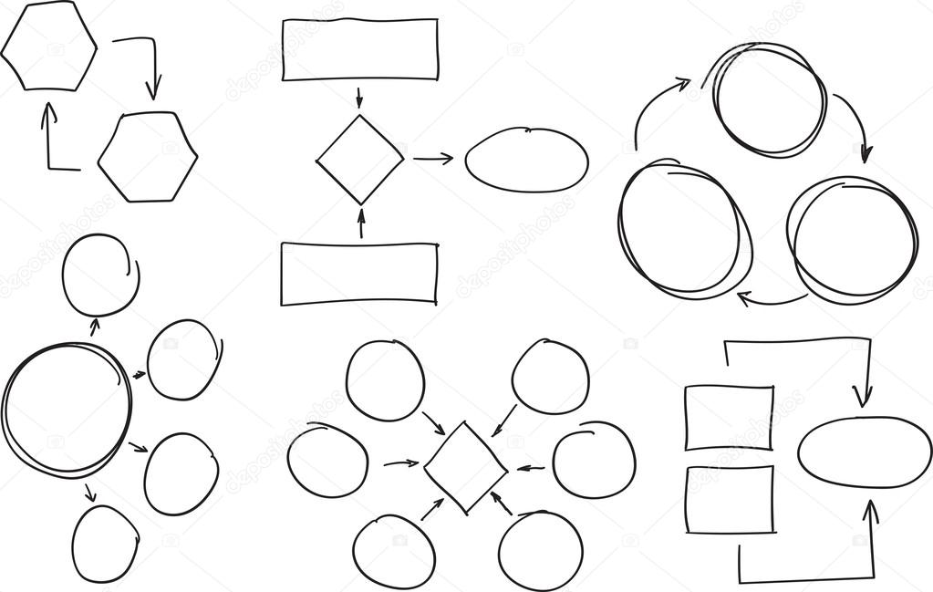 Hand Drawn Flow Chart Hand Drawn Flow Chart