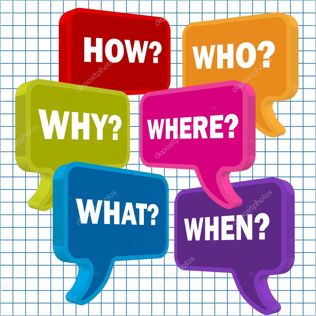 Speech bubbles in perspective colorful question HOW WHO WHAT WHY WHERE ... Speech bubbles in perspective colorful question HOW WHO WHAT WHY WHERE ...