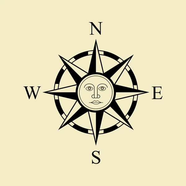 Image of the wind rose — Stock Vector © korniakovstock@gmail.com #92799924