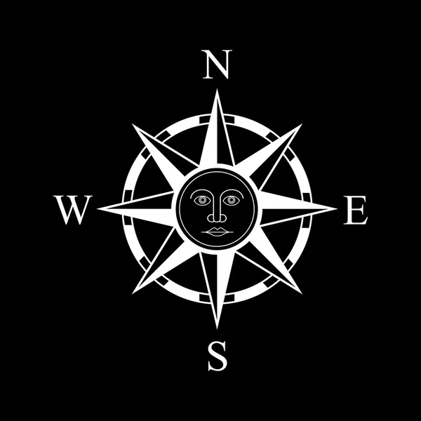 Image of the wind rose — Stock Vector © korniakovstock@gmail.com #92799924