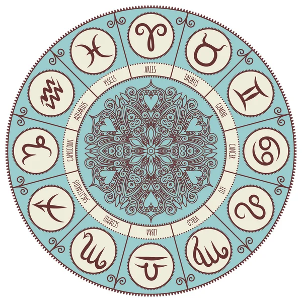 Set of Symbol Zodiac Sign. — Stock Vector © xenia_ok #128949586