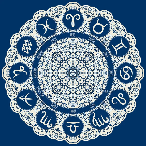 Set of Symbol Zodiac Sign - Stock Image - Everypixel