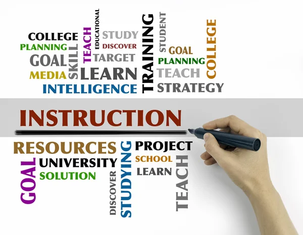 Operating instruction Stock Photos, Royalty Free Operating instruction ...