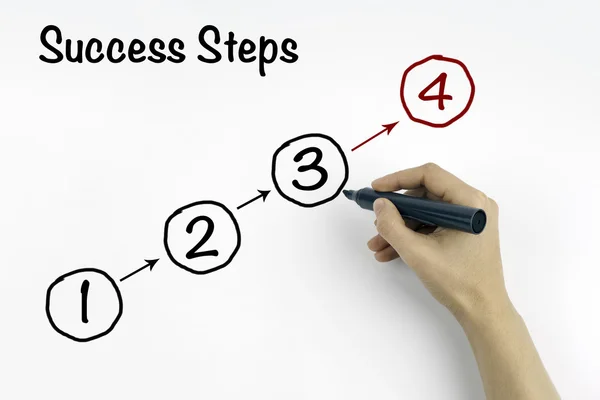 Success stages Stock Photos, Royalty Free Success stages Images ...