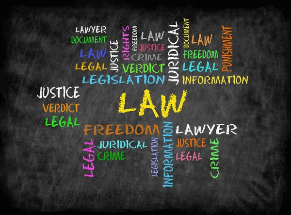 Law word cloud Stock Photos, Royalty Free Law word cloud Images ...
