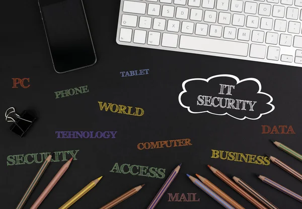 It security Stock Photos, Royalty Free It security Images | Depositphotos