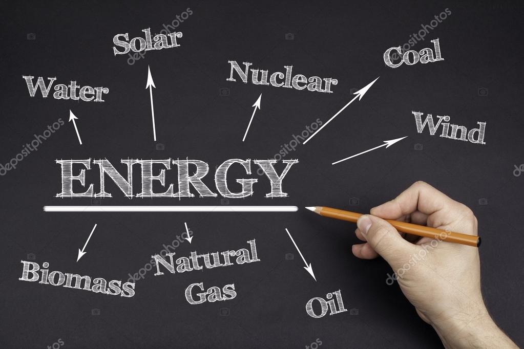 Hand with a white pencil writing: Energy mind map — Stock Photo ...