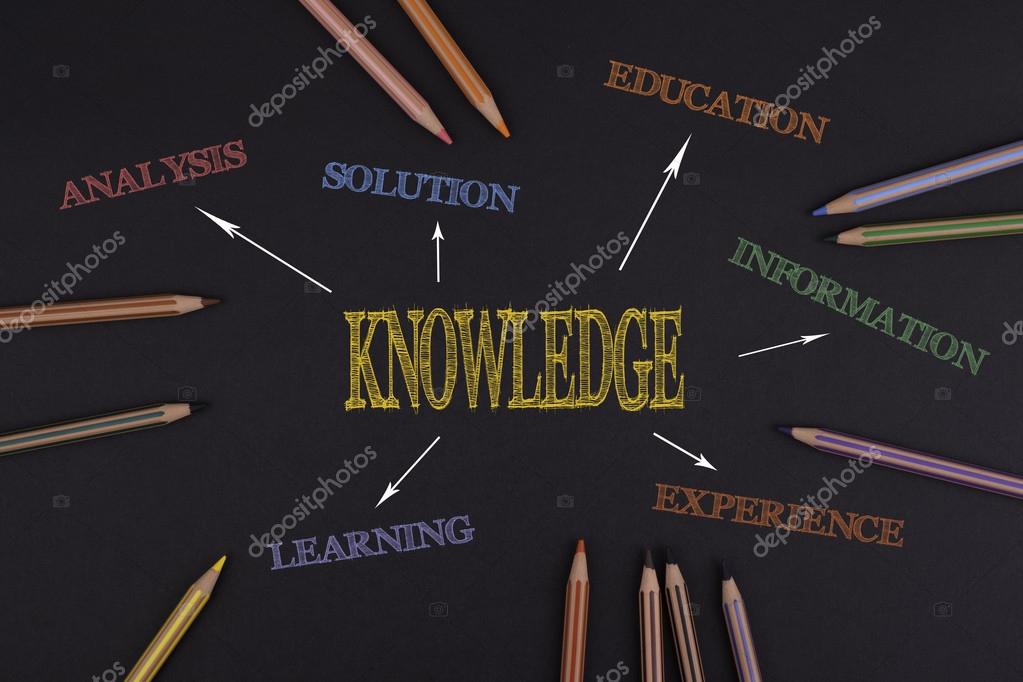 Knowledge Concept. Black office desk — Stock Photo © tumsasedgars ...