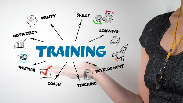 Training development Images - Search Images on Everypixel