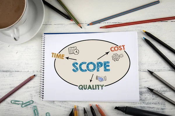 Project scope Stock Photos, Royalty Free Project scope Images ...