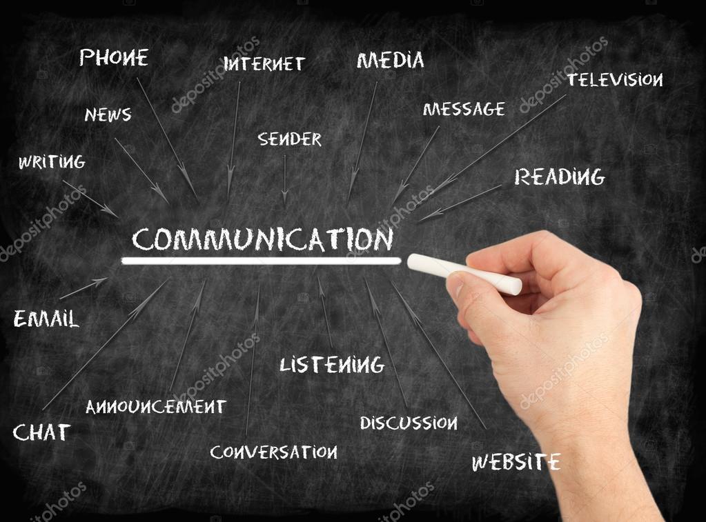 Communication - hand writing text on chalkboar — Stock Photo ...