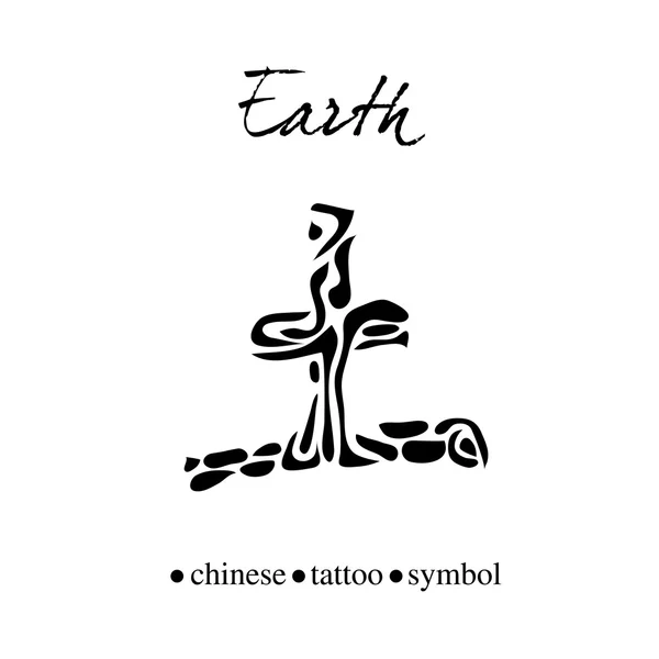 Chinese symbols for strength | Chinese character for strength or power ...
