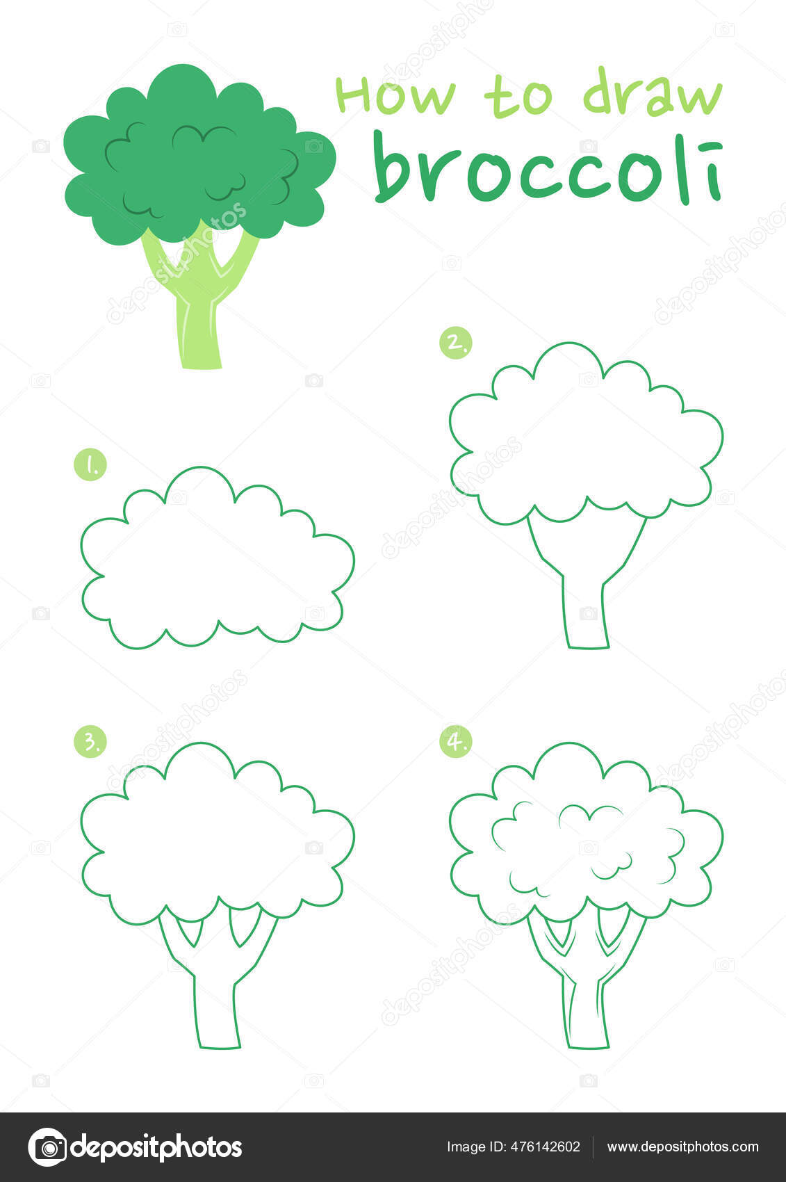 Image vectorielle Comment Dessiner L'illustration Vectorielle Des ...