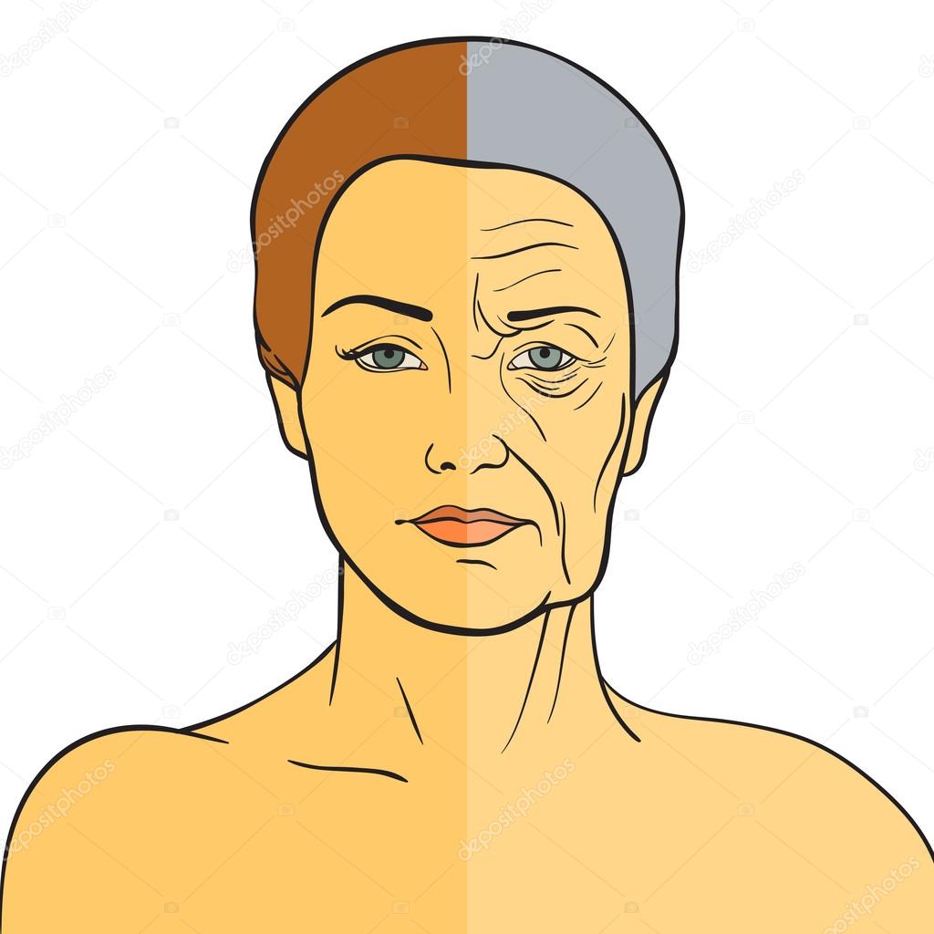 Woman face before and after aging. Young woman and old woman with ...