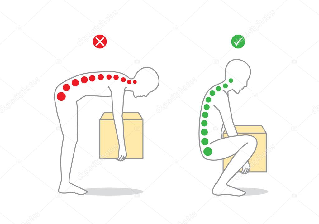 Postura adecuada para levantar un objeto pesado Vector de stock por ...