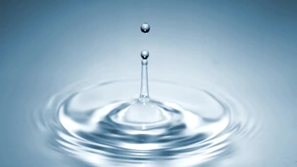 1,972,200 Water Videos, Royalty-free Stock Water Footage | Depositphotos