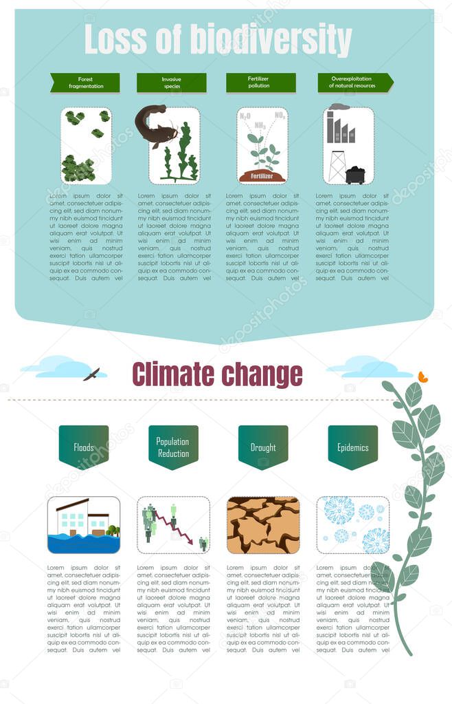 La p rdida de biodiversidad es un problema ecosist mico. Extinci n de vida silvestre debido a la ...